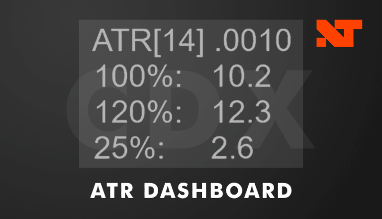 NT8 Free Archives - Chart Dynamix
