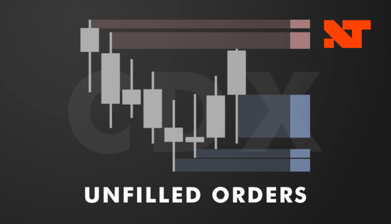 Products - Chart Dynamix